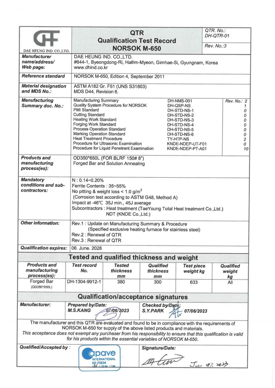 Certification - DAE HEUNG